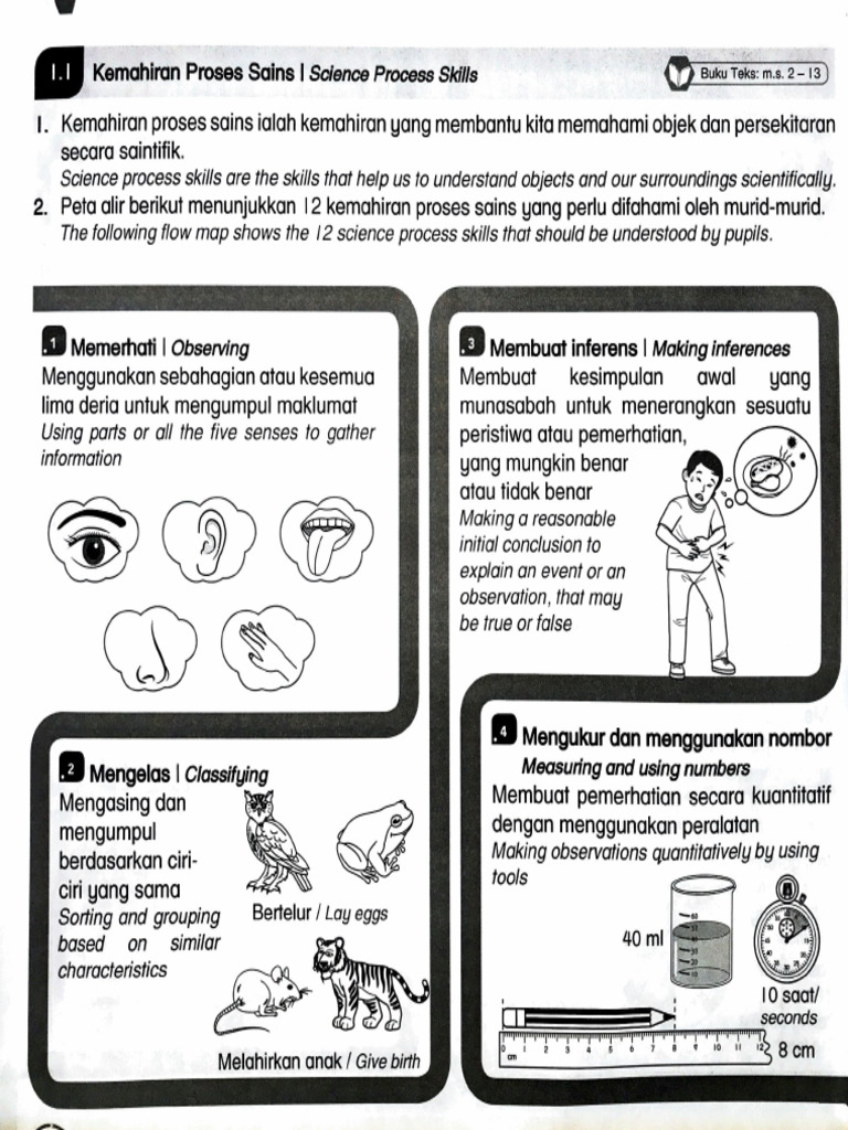 07.02.2024 S5 Sains Kemahiran Saintifik Cikgu Zatil | PDF