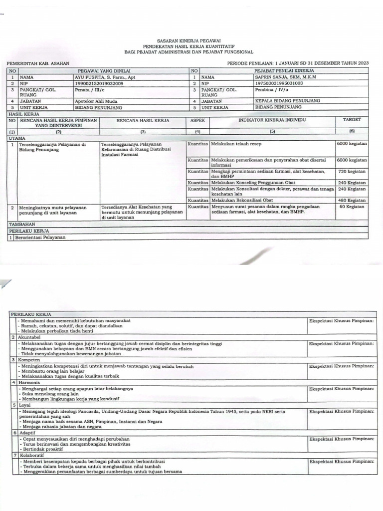 SKP 2023 Ayu Puspita | PDF