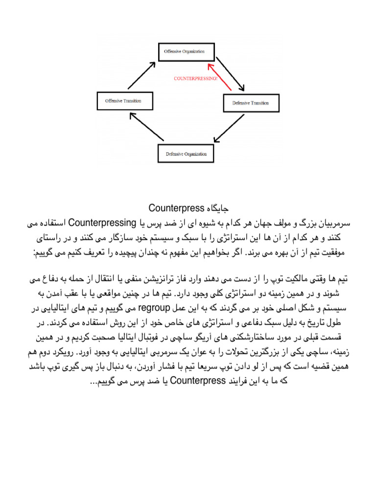 Counter Press | PDF