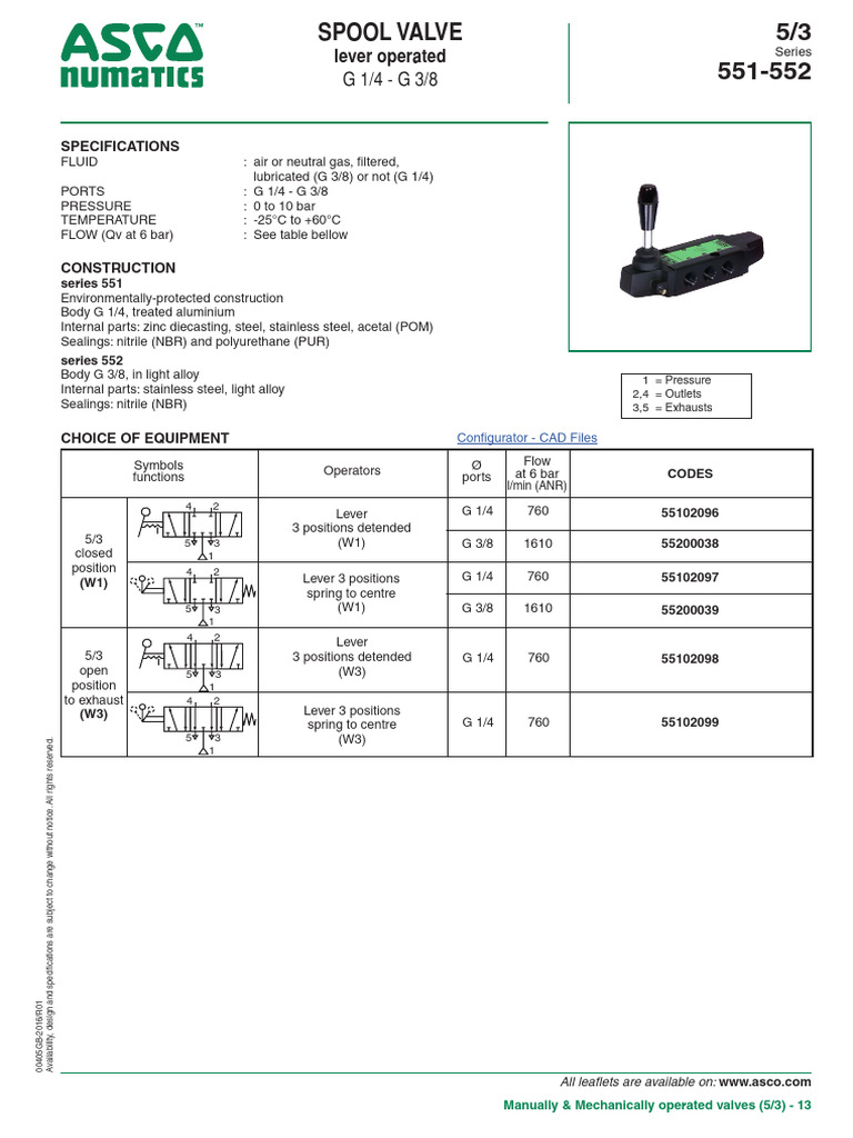 Spool Valve Series 551-552 Specs | PDF | Valve | Building Materials