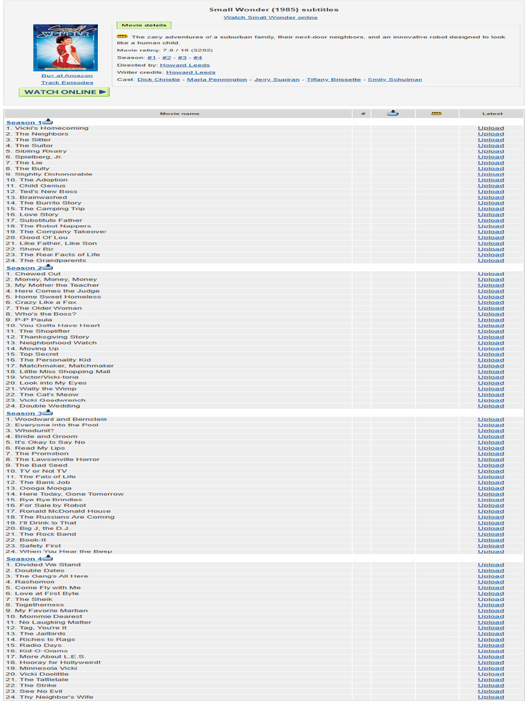 Small Wonder Subtitles | PDF