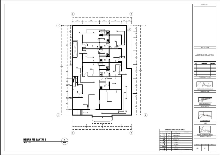 Denah Instalasi Listrik MEP | PDF