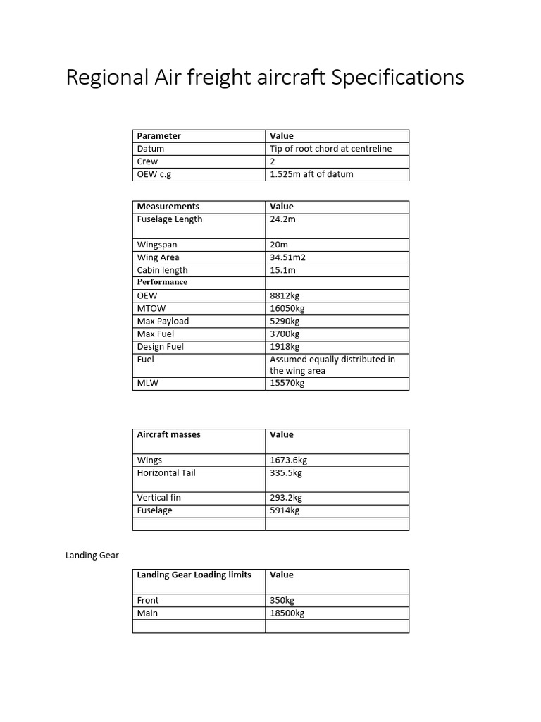 Regional Air Freight Aircraft Specifications For Resit | PDF ...