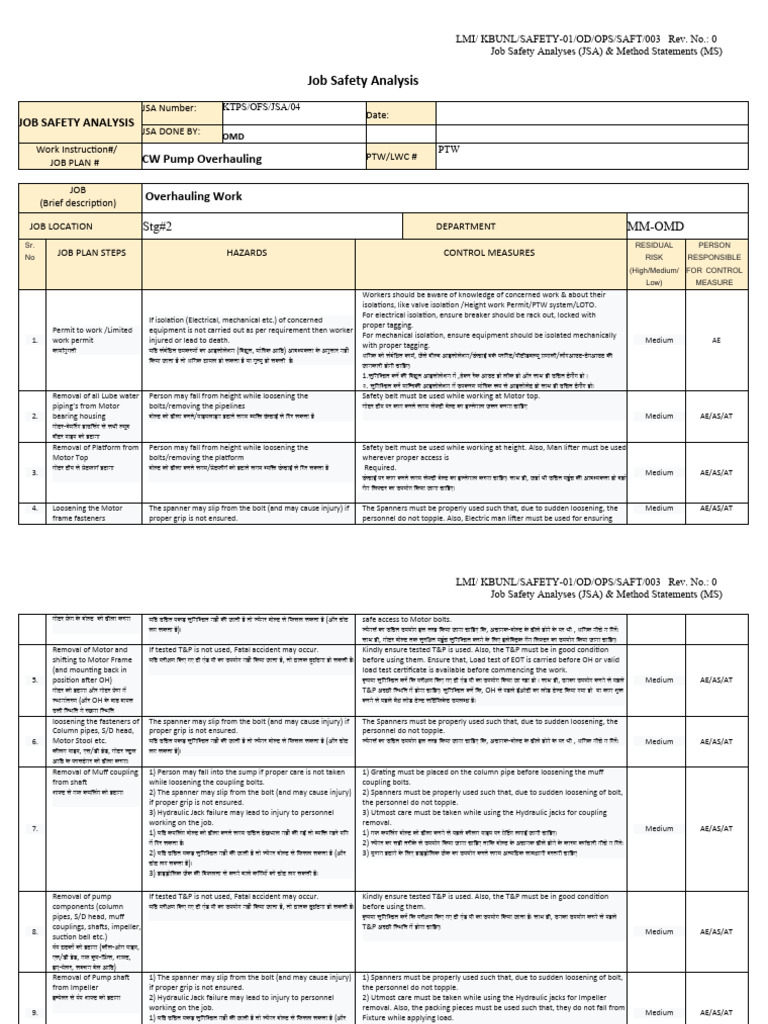 04 CW Pump Overhauling | PDF