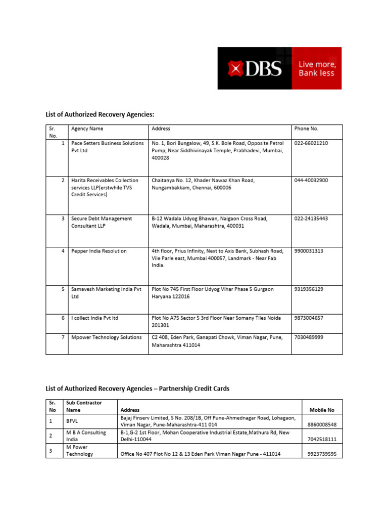 DBS List of Recovery Agency | PDF | Indian Religions