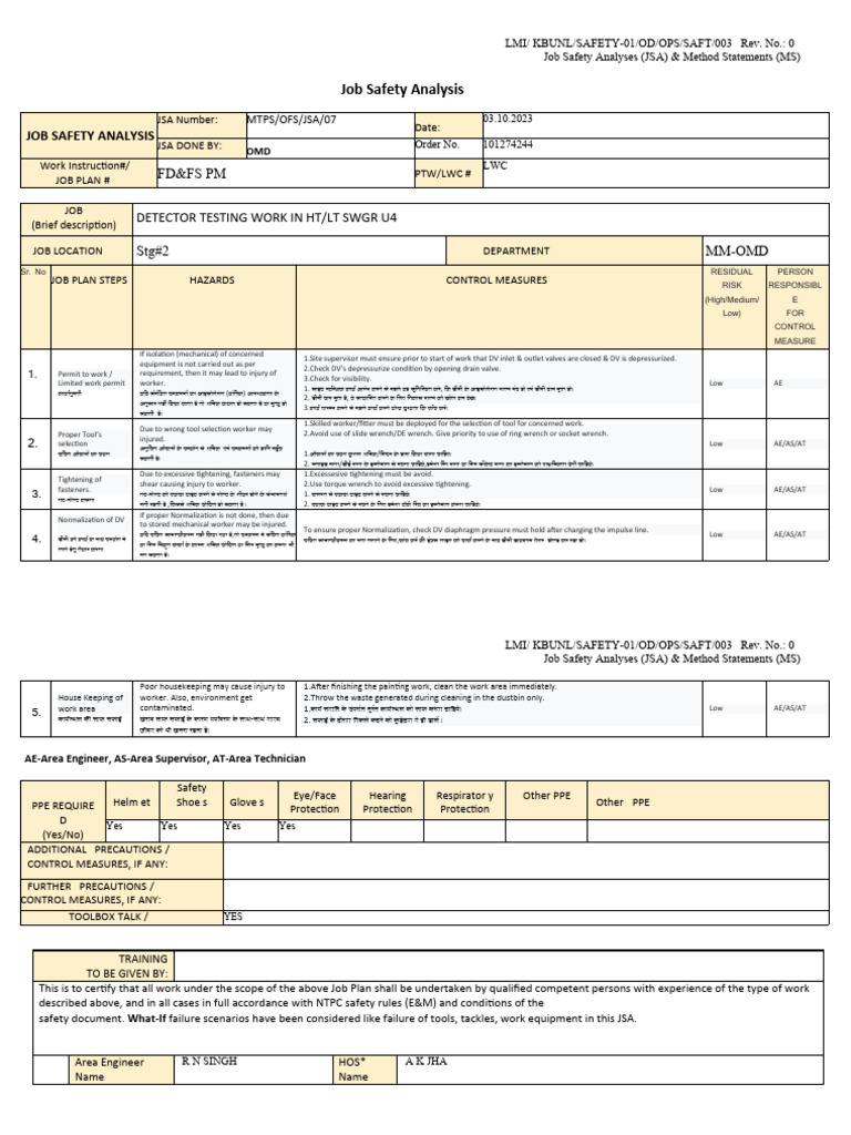 Job Safety Analysis: Fd&Fs PM Detector Testing Work in HT/LT SWGR U4 ...