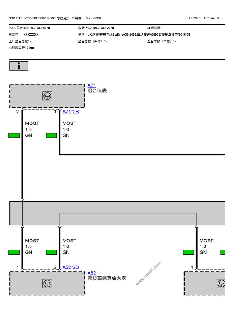BMW x5 f15 MOST | PDF