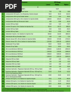 Issuance of Dangerous Drugs License (S2-License, Practitioner) | PDF ...