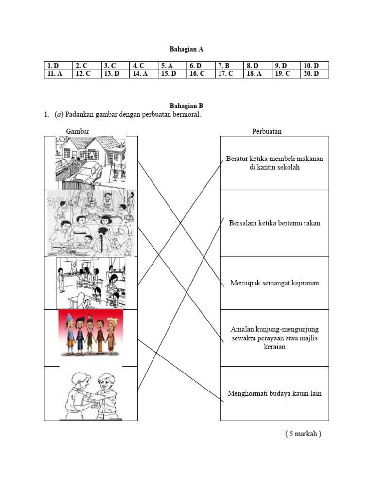 Skema PPT T1 Pendidikan Moral | PDF