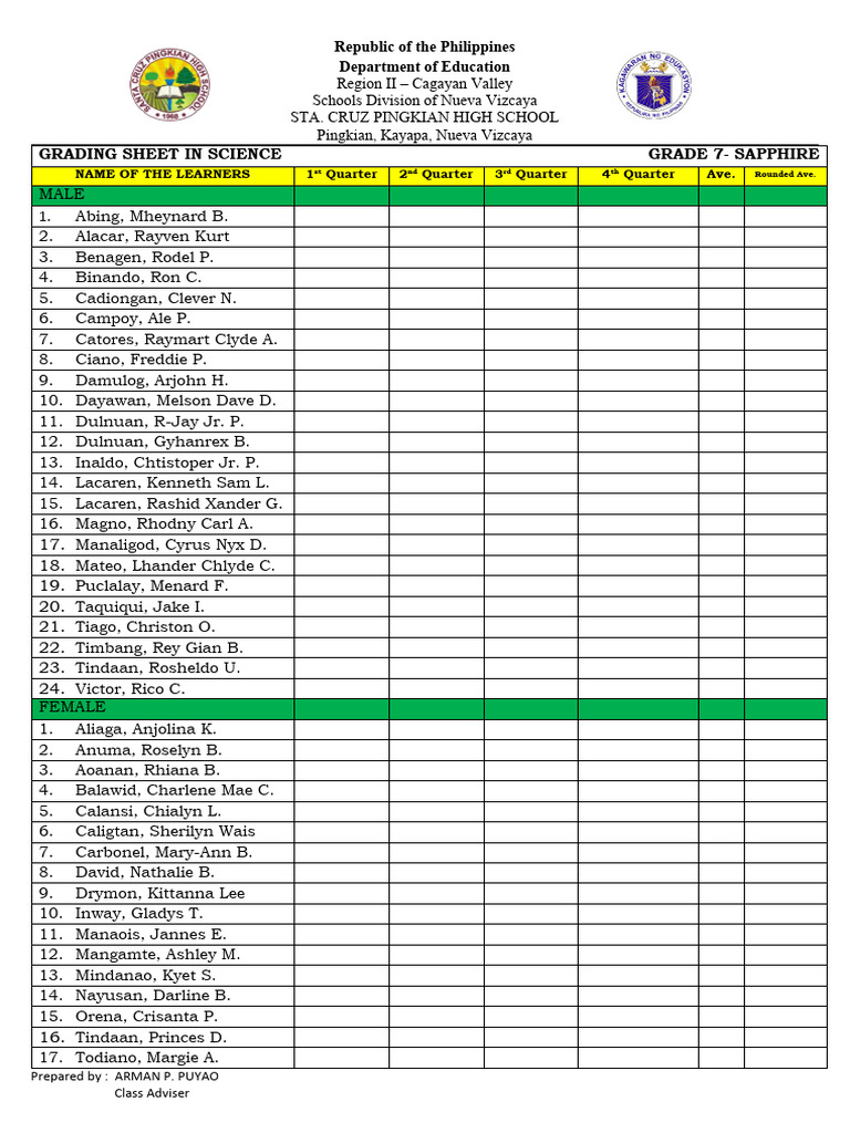 Grading Sheet 2023-2024 | PDF