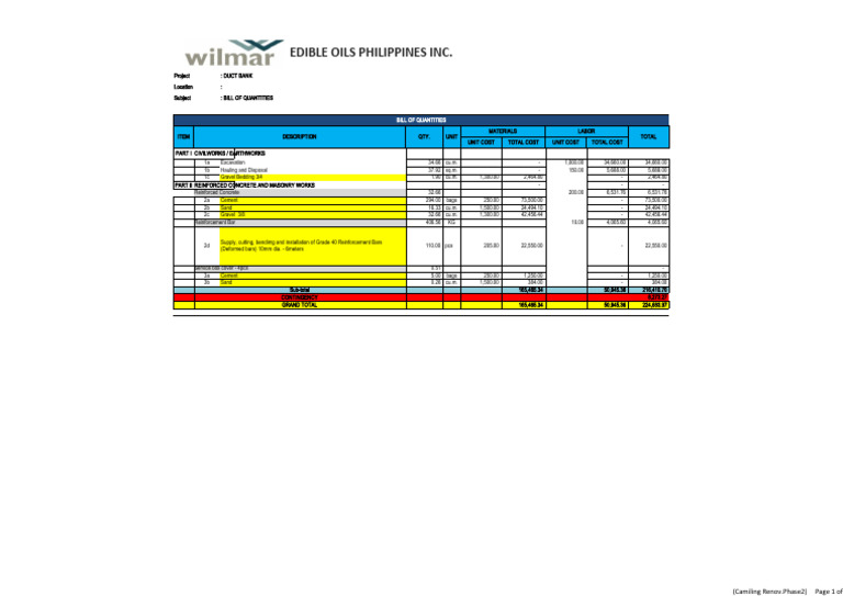 BOQ - Duct Bank for Weigh Bridge | PDF | Concrete | Building Technology