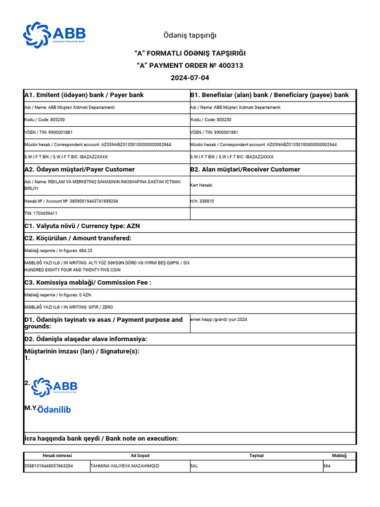 Order Activity | PDF