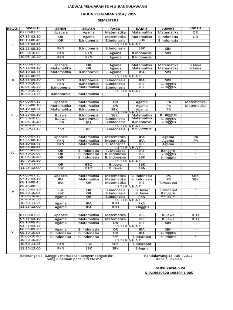 Jadwal Pelajaran Kurmer 1-6-2024-2025 | PDF