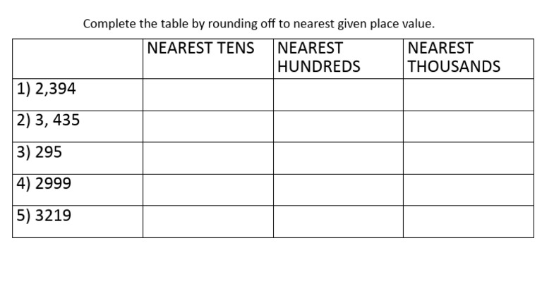 Quiz Rounding Off | PDF