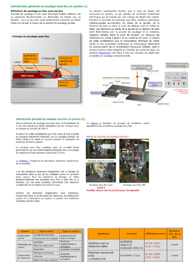 Soudage Sous Flux (Solide) en Poudre 1 | PDF