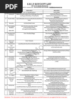 Boycott List of Israeli Products | PDF