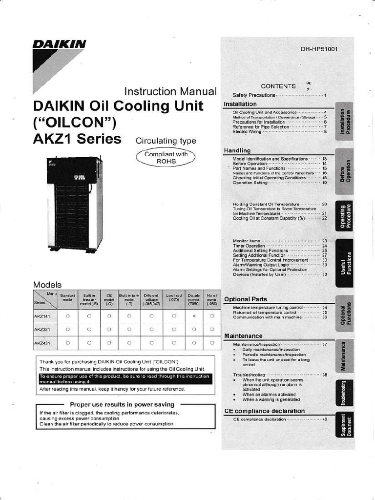 AKZ1 Instruction Manual | PDF