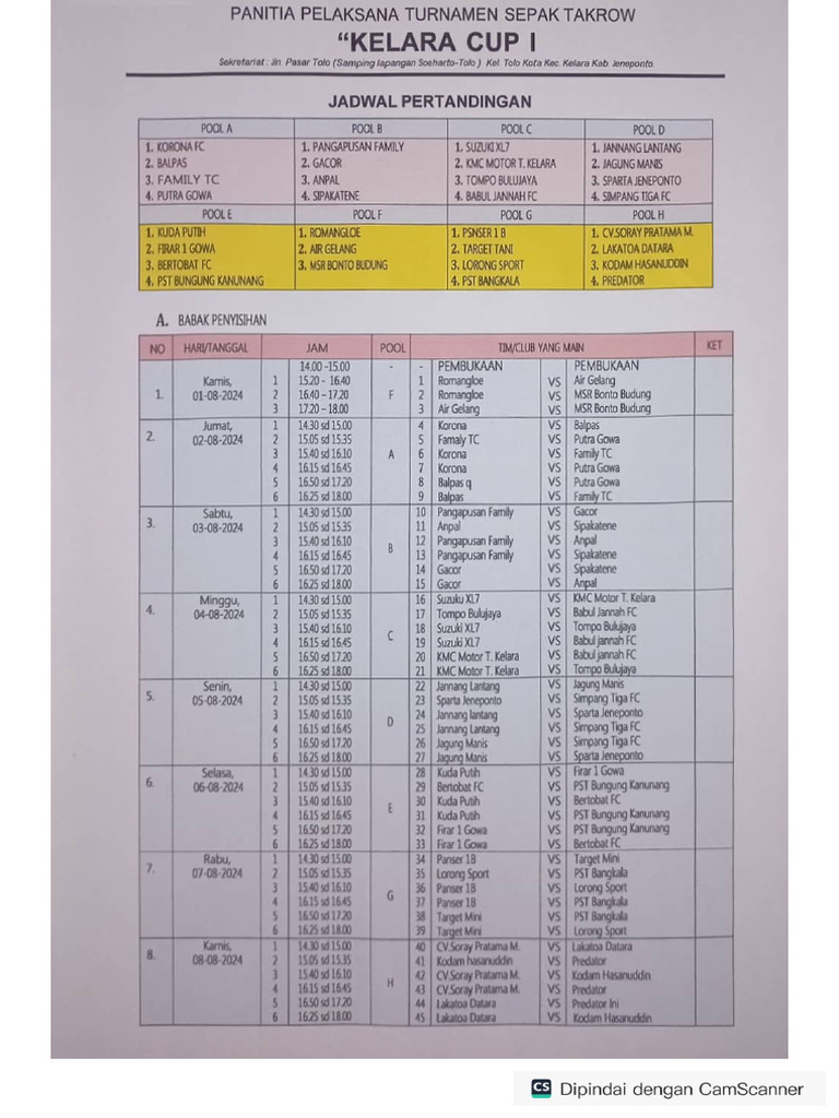 Jadwal SepakbTakrow Kelara Cup 1 | PDF