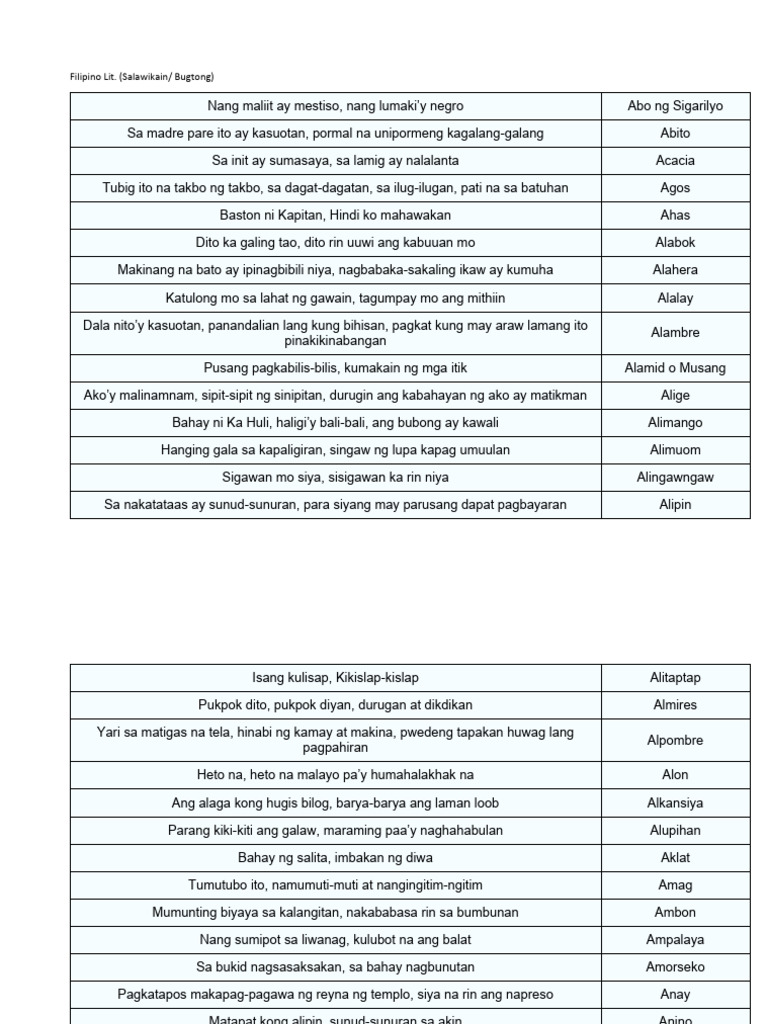 A Collection of Various Bugtong-Bugtong. | PDF