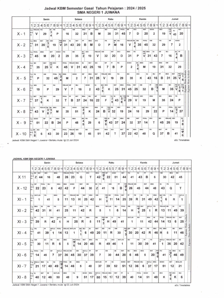 Jadwal Ngajar 2425 | PDF