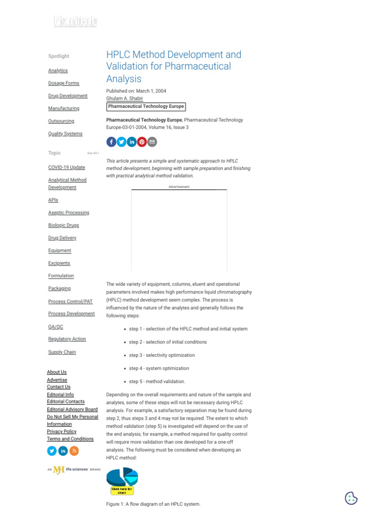 HPLC Method Development and Validation For Pharmaceutical Analysis ...