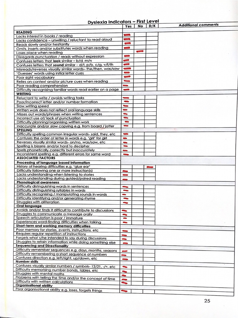 Hamad Screener | PDF