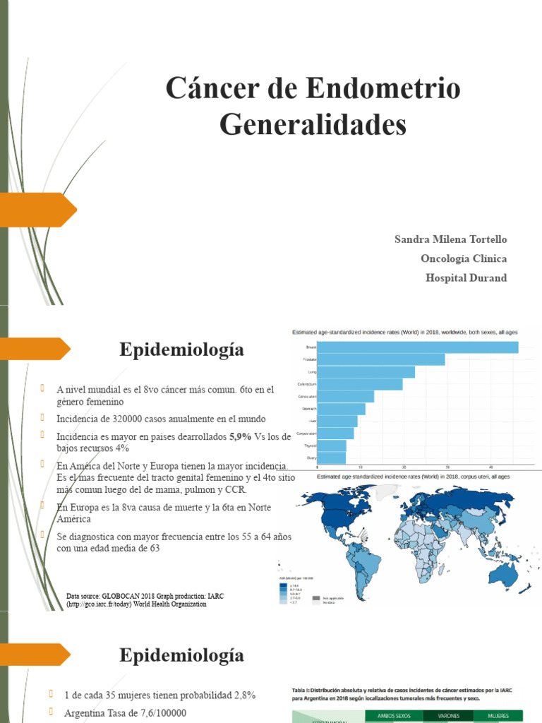 Ca Endometrio | PDF | Cáncer | Mutación