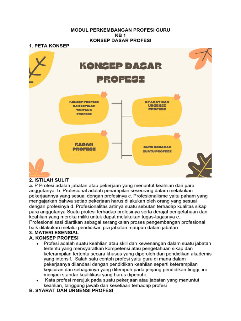 Contoh Modul Profesional Guru | PDF | Karier & Perkembangan