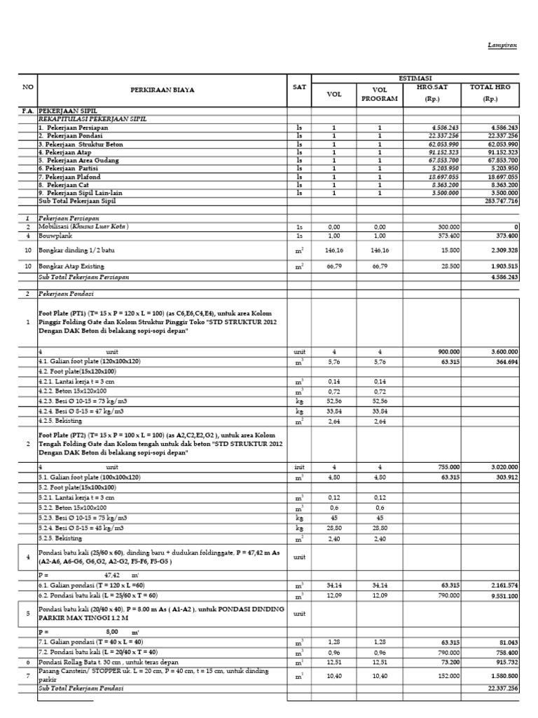 Rab Minimarket + Laundry 2 | PDF