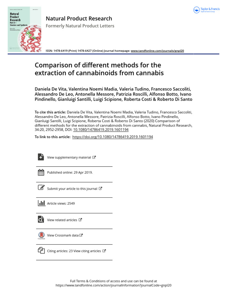 Comparison Of Different Methods For The Extraction Of Cannabinoids From