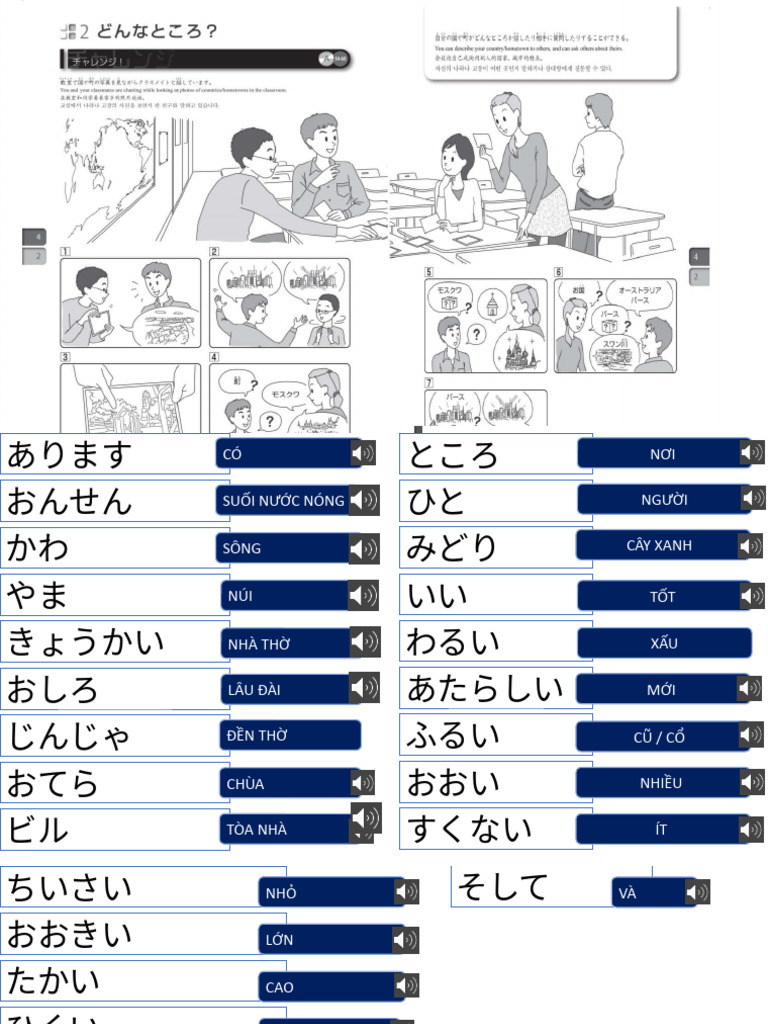 Unit 4.2 | PDF Unit 4.2 | PDF