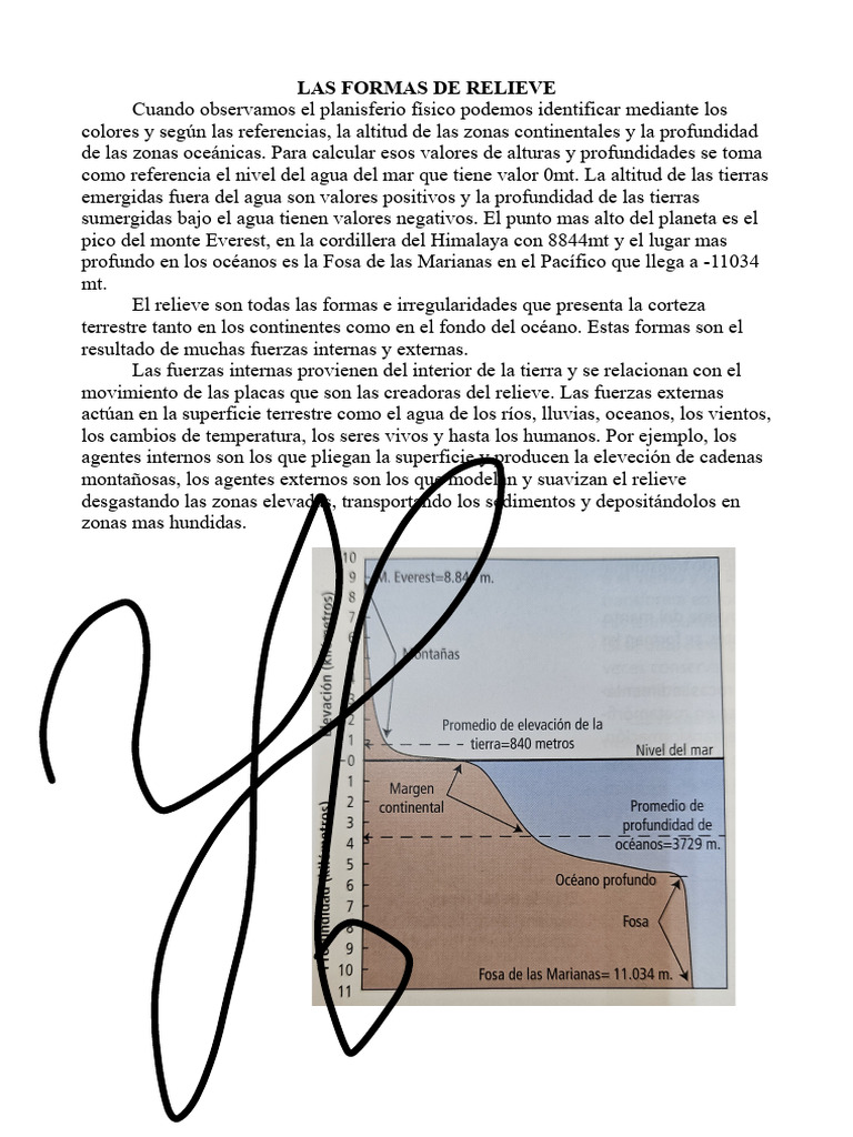 Las Formas de Relieve | PDF | Terreno | Montañas