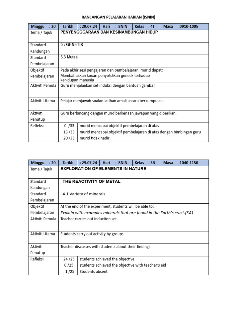 Rancangan Pelajaran Harian (Isnin) Minggu: 20 Tarikh: 29.07.24 Hari: Isnin Kelas: 4T Masa:0910 ...