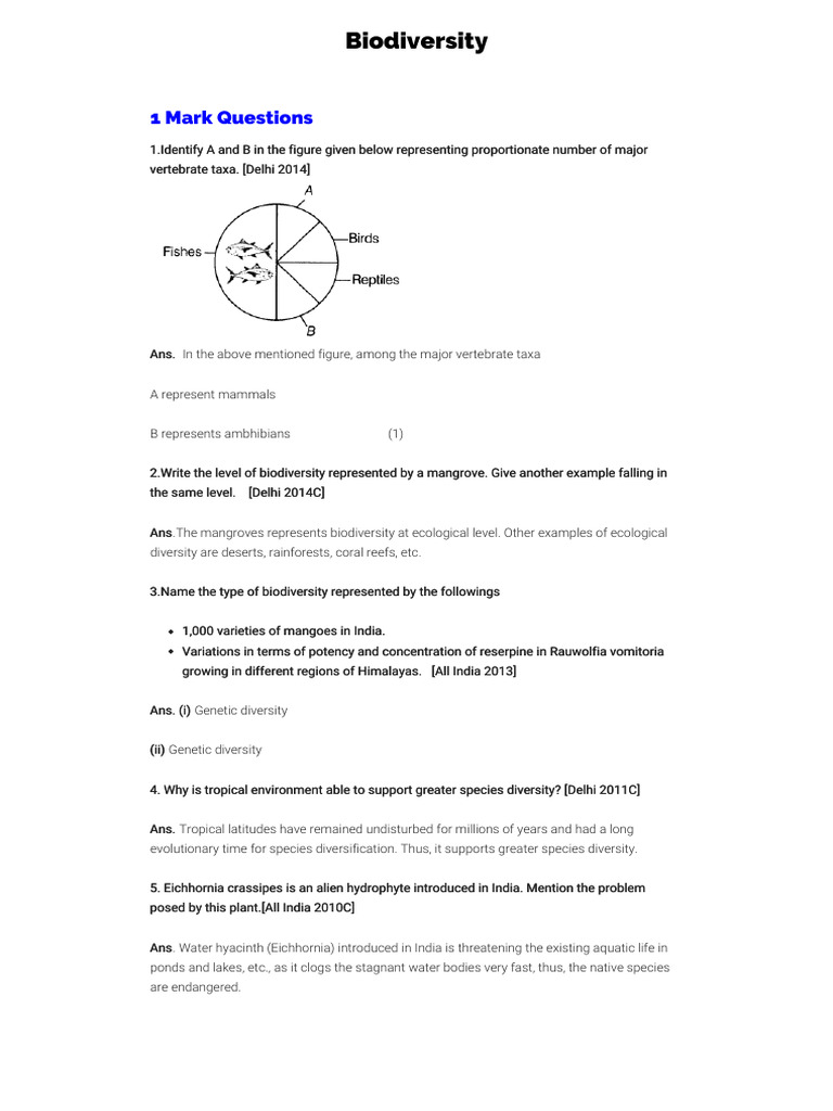 Important Ques Biodiversity | PDF | Biodiversity | Introduced Species