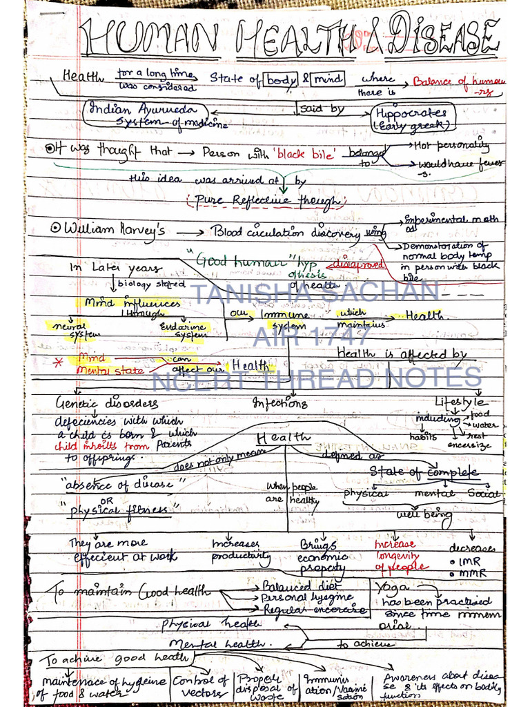 Human Health and Diseases Ncert Thread Notes | PDF