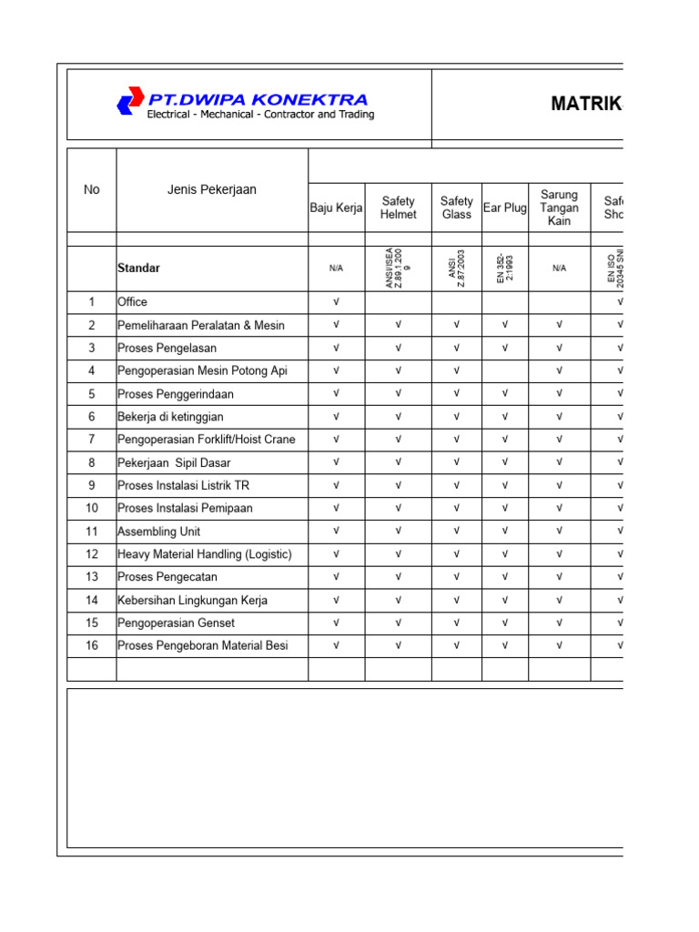 PK - HSE.24 Matrik APD | PDF