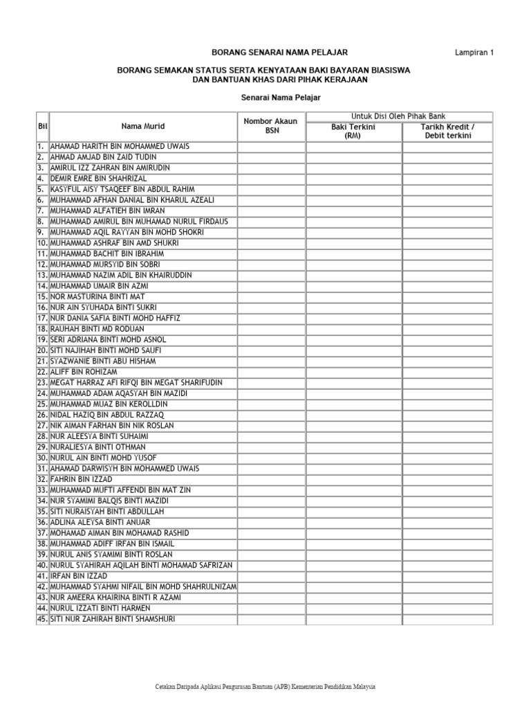 Semak Kredit Baru Cetak BKP - CFM | PDF