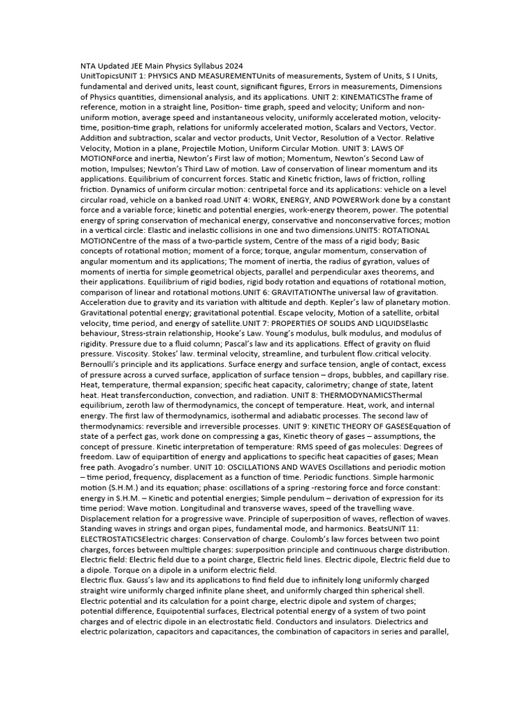 NTA Updated JEE Main Physics Syllabus 2024 | PDF | Magnetic Field | Force