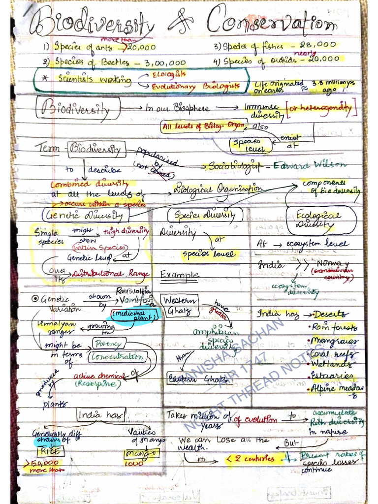 Biodiversity and Its Conservation Ncert Thread Notes | PDF