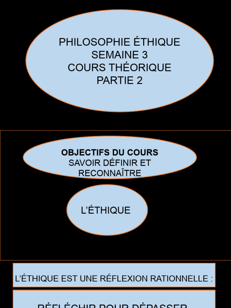 s.3 Theorie Ethique Et Morale Power Point | PDF