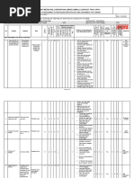 MS of Hard Barrication GI Sheets | PDF | Wall | Scaffolding