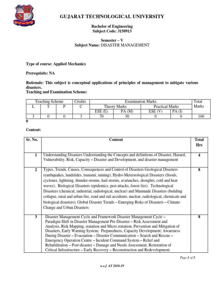 Disaster Management SYLLABUS | PDF | Natural Disasters | Emergency ...