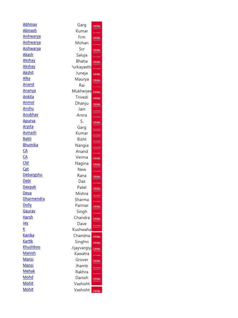 Crisil Database | PDF