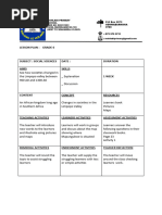 Punctuation Marks Lesson Plan | PDF | Lesson Plan | Punctuation