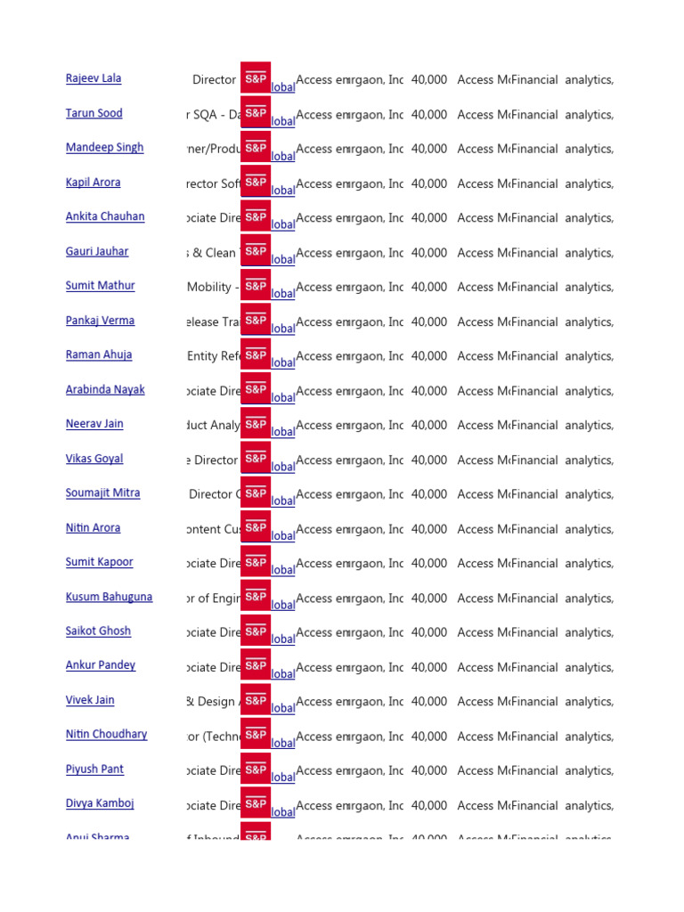 S P Global Pdf Analytics Business