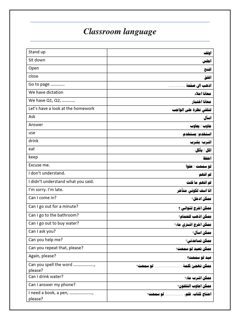 Classroom Language | PDF