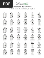 Organ Chords | PDF
