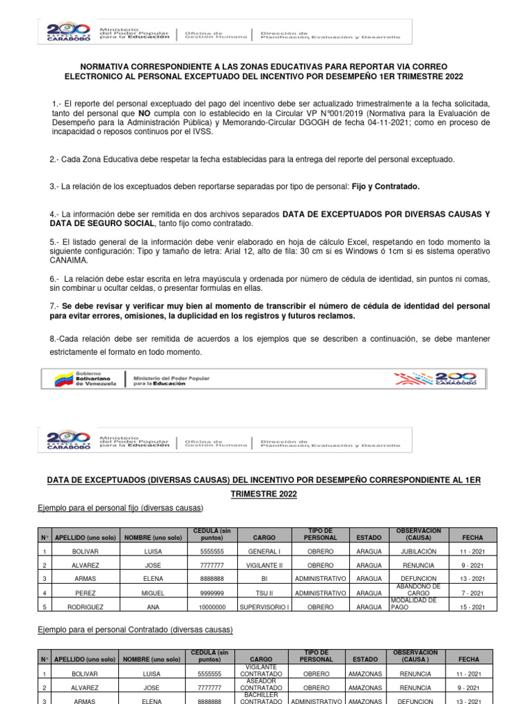Mppe Normativa de Exceptuados Zonas Educativas | PDF