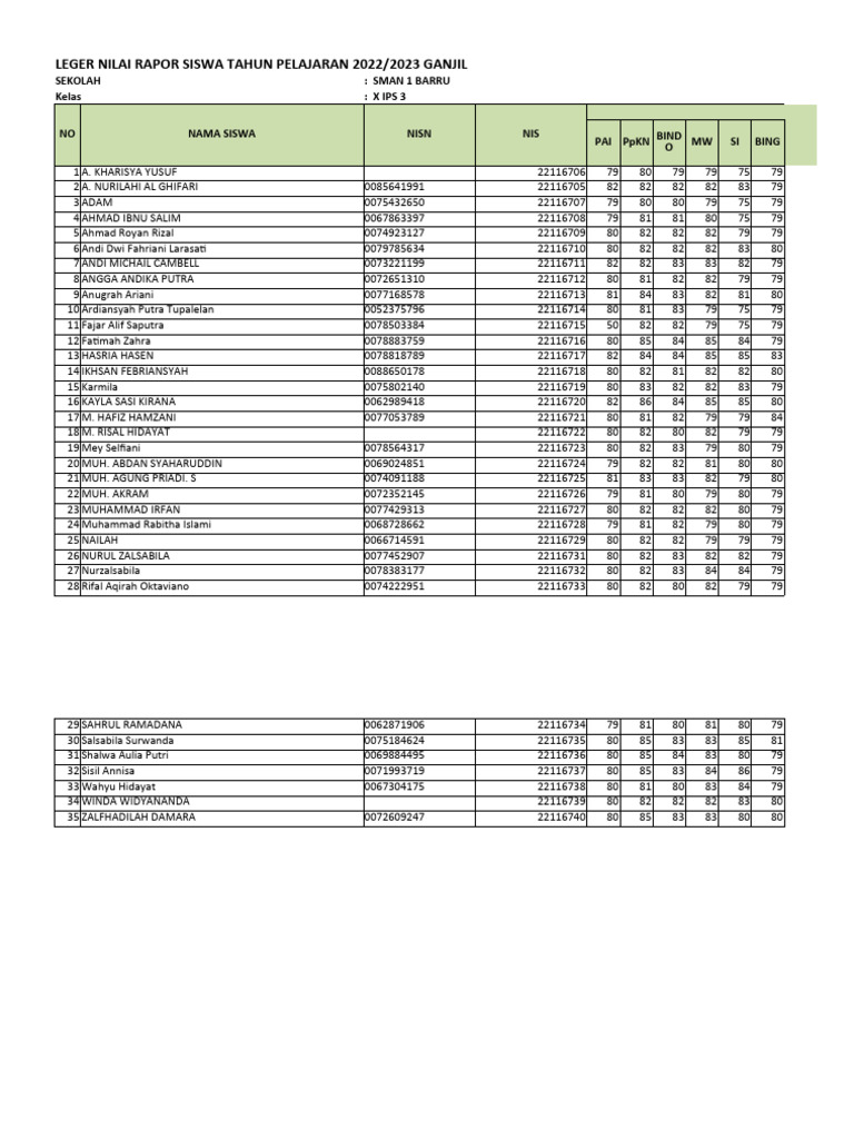 Leger - 20221 - X IPS 3 | PDF