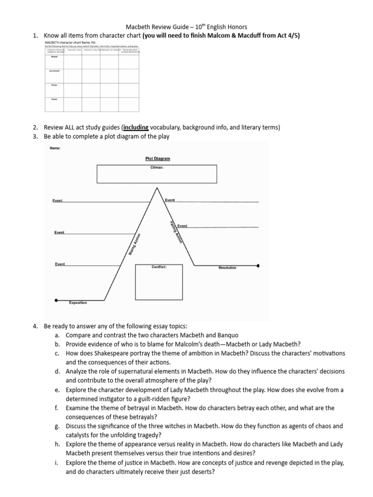 Study Guide - Honors | PDF